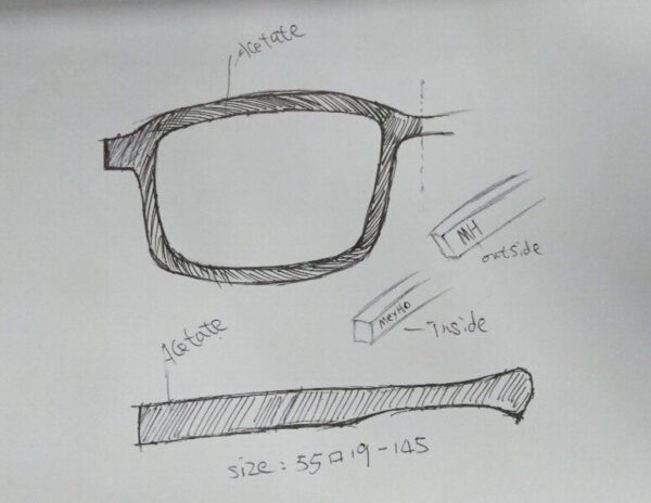 Step by Step to design your own eyeglasses or sunglasses - MeyHo